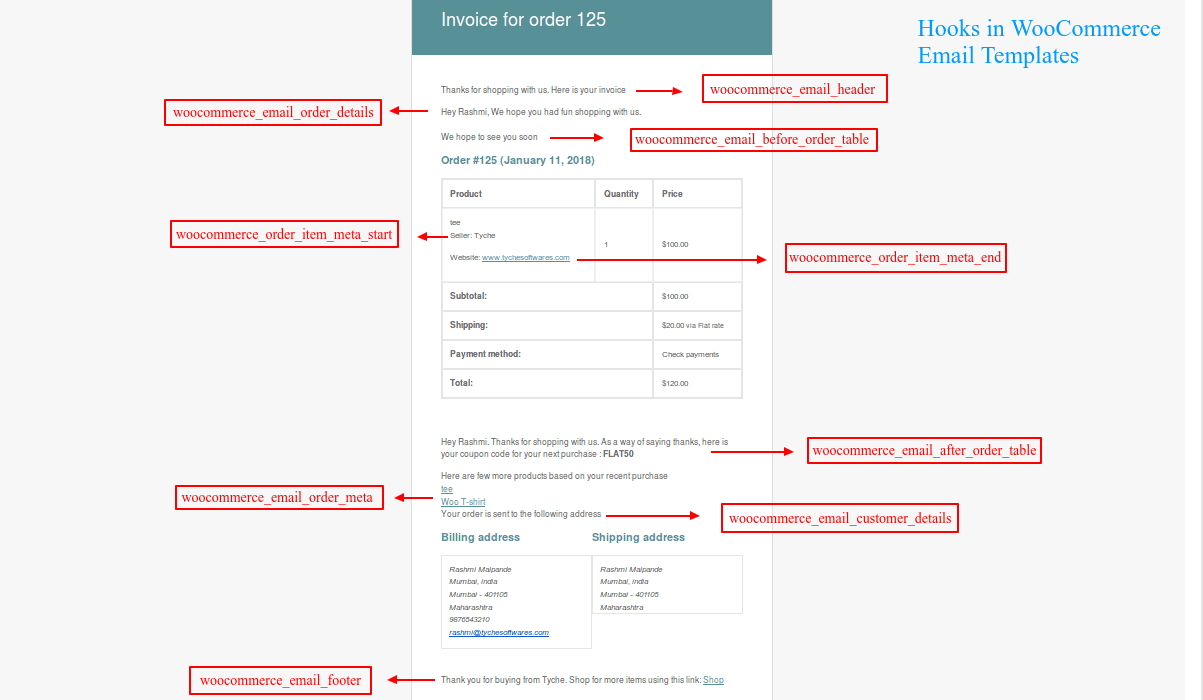 How to Better Customize WooCommerce Email via Hooks