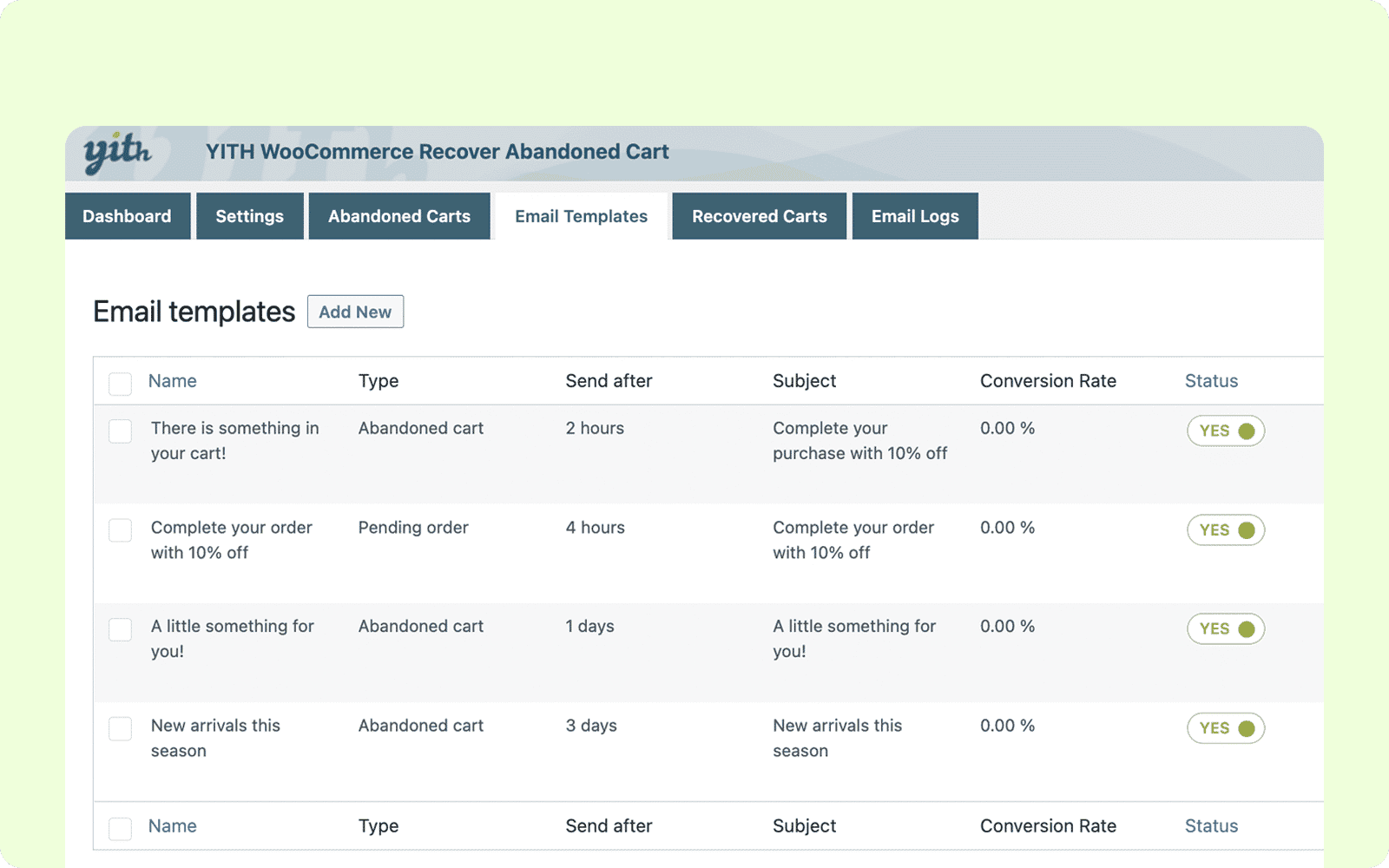 WooCommerce Abandoned Cart Recovery Email Guide